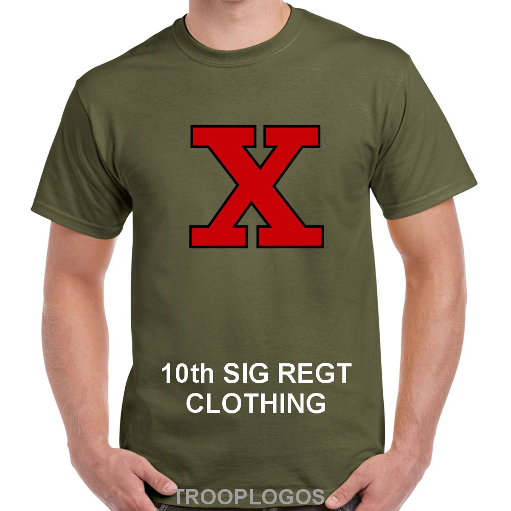 10th Signal Regiment – Troop Logos