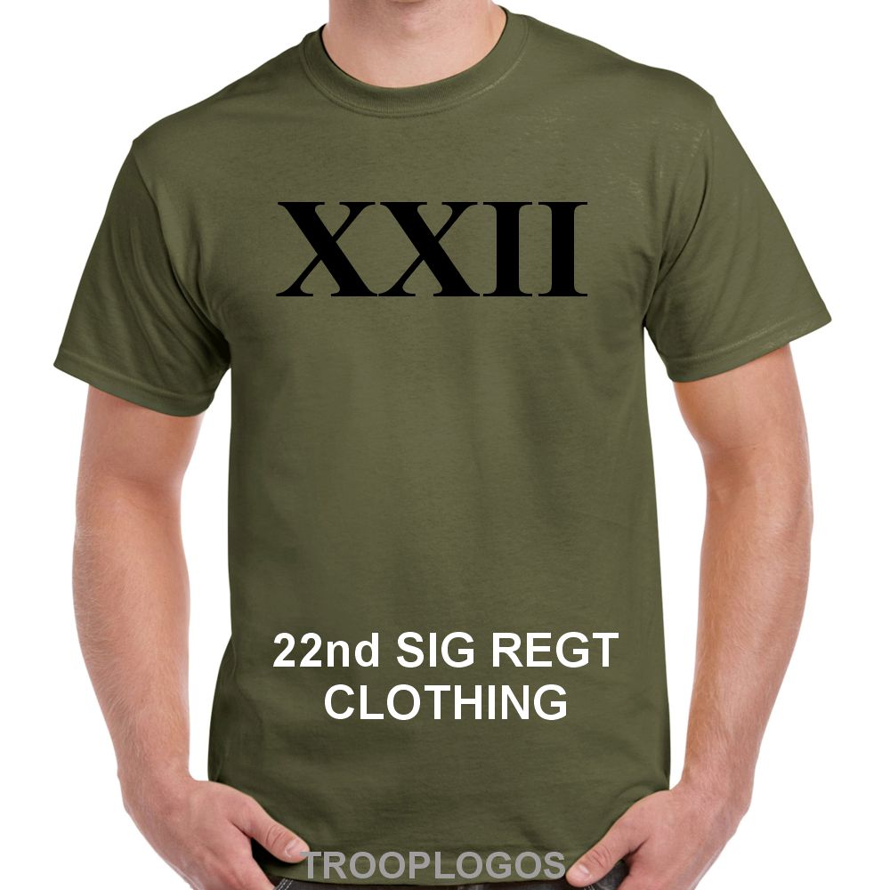 22nd Signal Regiment – Troop Logos