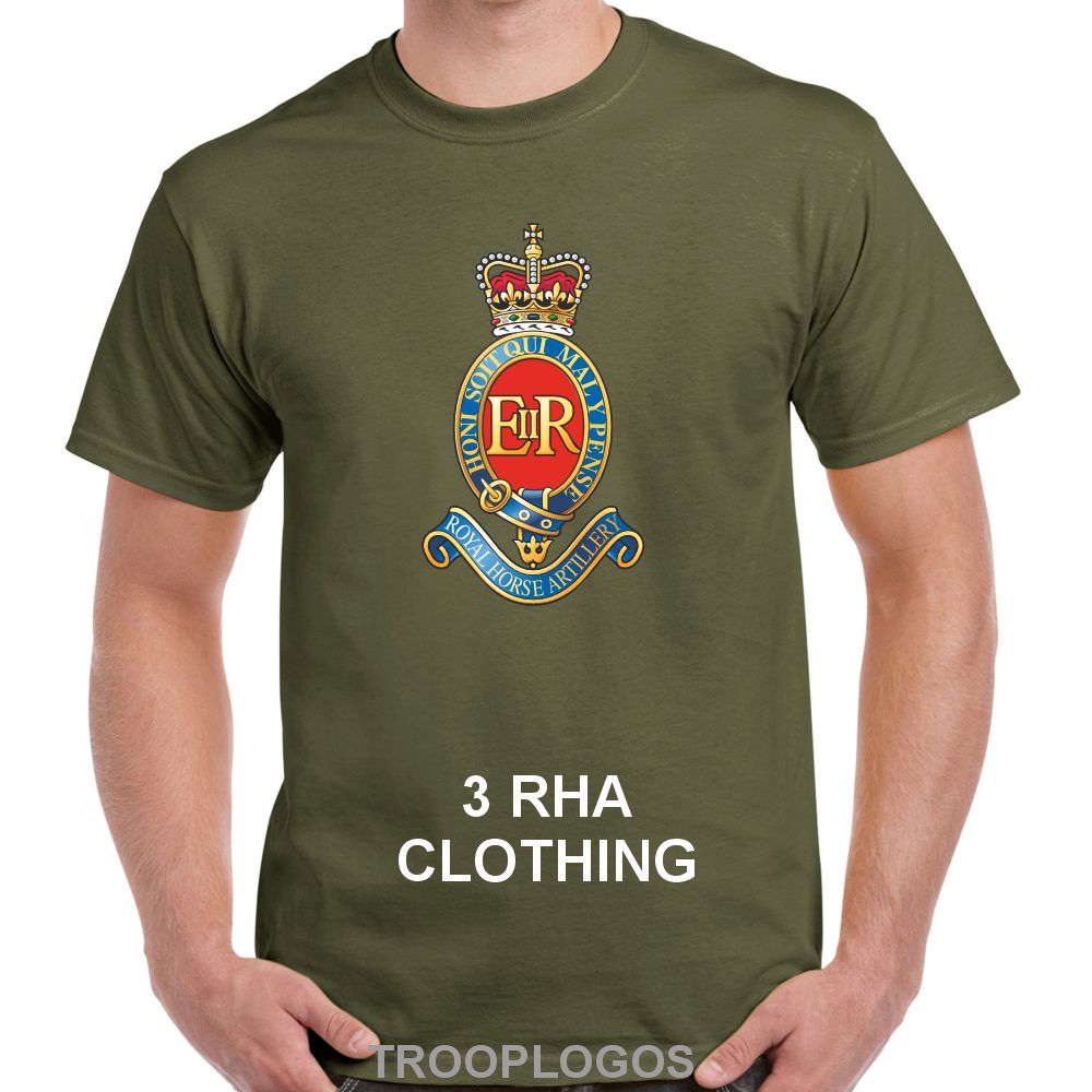 3rd Regiment Royal Horse Artillery – Troop Logos