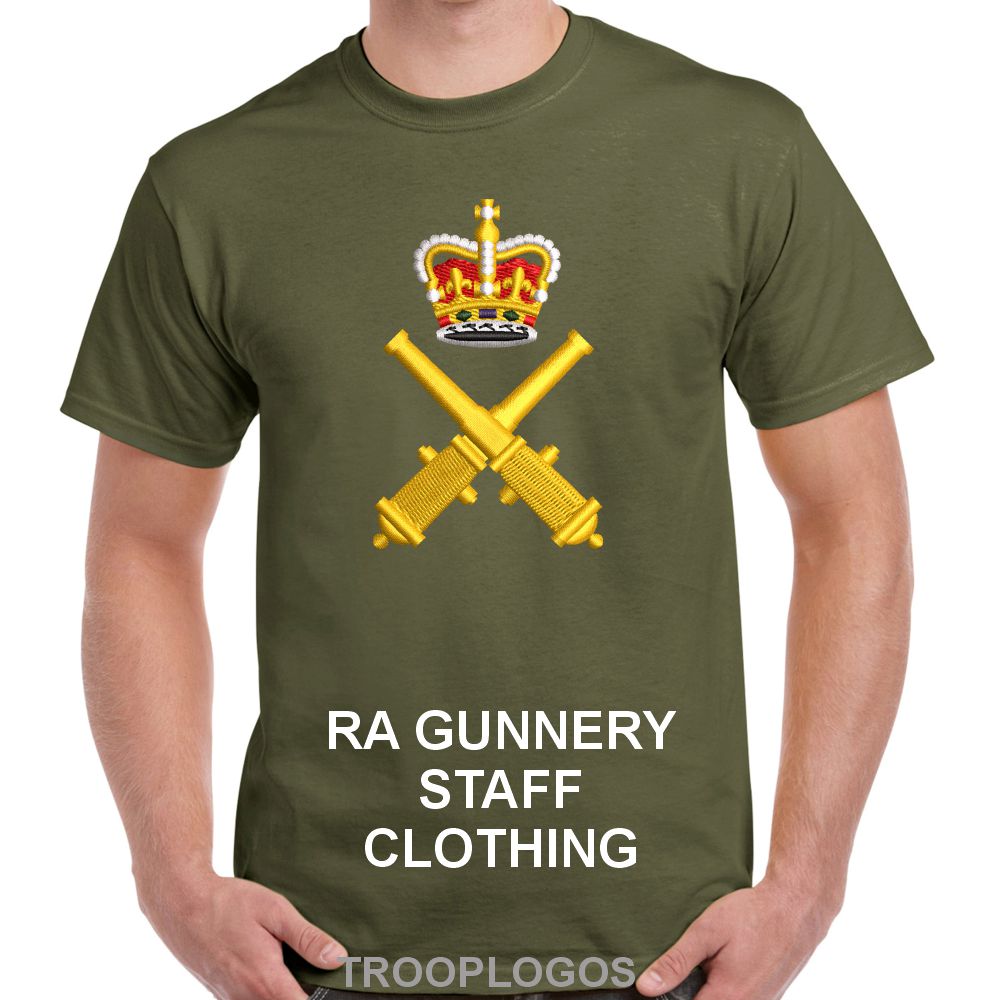 RA Gunnery Staff – Troop Logos